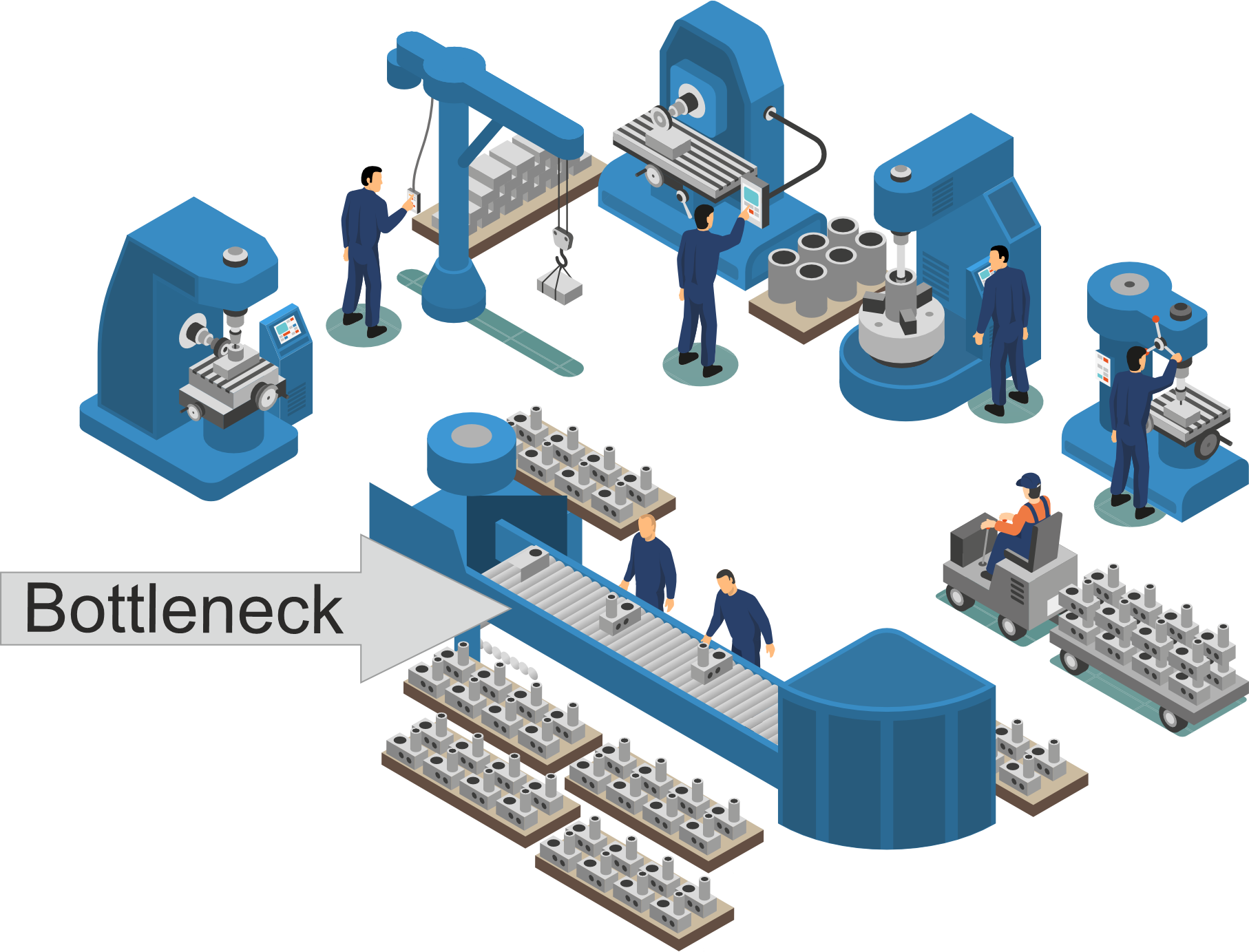 Strategies to Overcome Bottleneck - Professional Corporate - Phlox ...